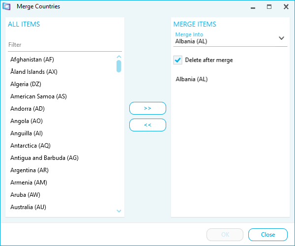 Countries Dictionary