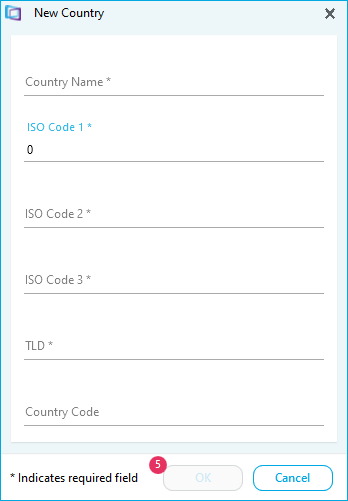 Countries Dictionary